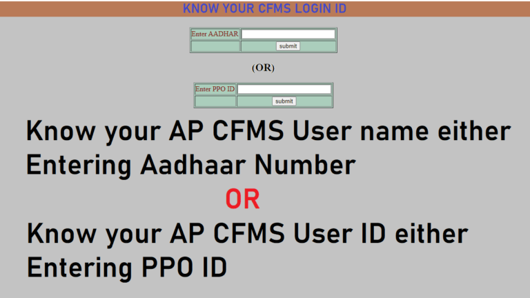 Know your CFMS Login ID at cfms.ap.gov.in website