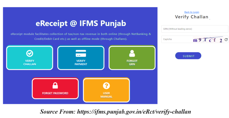 Punjab IFMS Verify Challan, Payment & Forgot GRN in ifms.punjab.gov.in