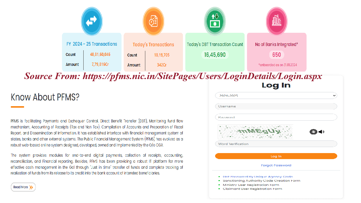 PFMS Login Portal Services offered at pfms.nic.in