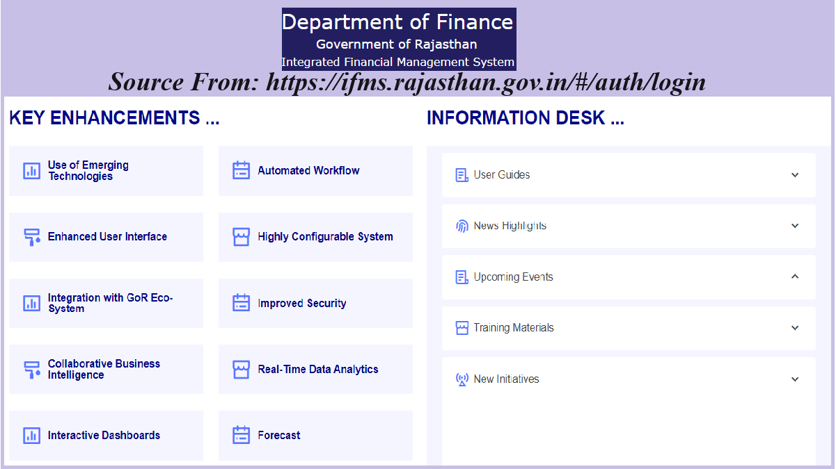 Rajasthan IFMS Salary Slip Login at ifms.rajasthan.gov.in